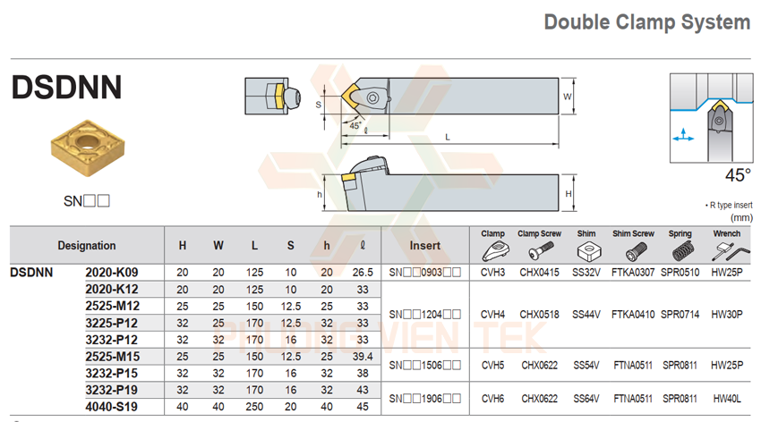 Cán Dao Tiện Ngoài DSDNN Korloy (Double Clamp)